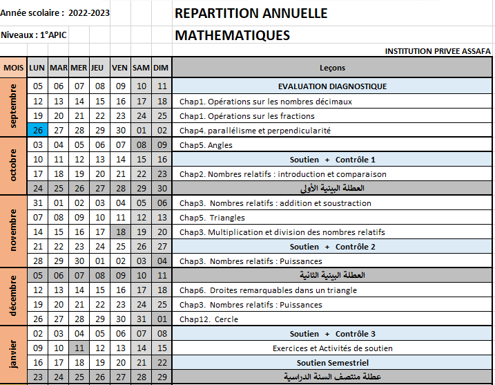 Répartition annuelle Maths 1° APIC-1 – Ecole Assafa