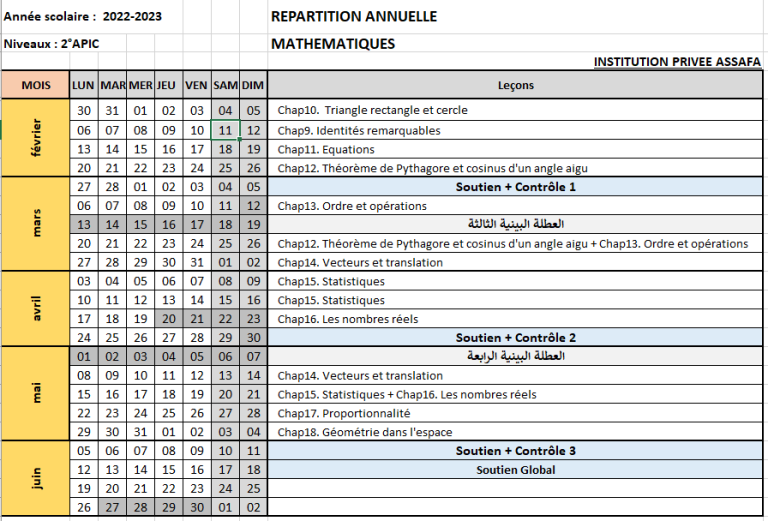 Répartition annuelle Maths 2°APIC-1 – Ecole Assafa